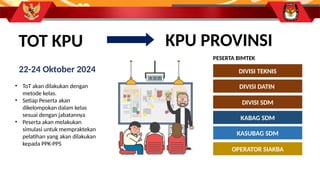 POLA BIMTEK KPPS PEMILIHAN PADA PEMILIHAN KEPALA DAERAH 2024 | PPT