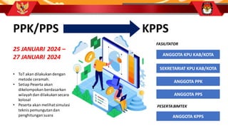 POLA BIMTEK KPPS PEMILIHAN UMUM TAHUN 2024 | PDF