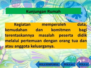 Pola BK ppt | PPTX