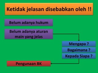 Pola BK | PPT