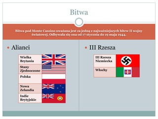 Polacy na frontach ii wojny światowej | PPTX