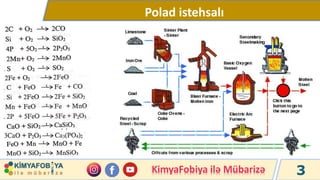 Polad istehsalı.pptx