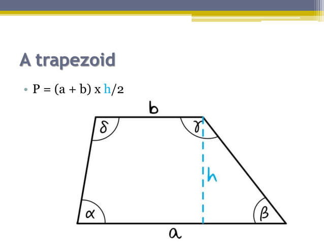 Surface areas of geometric figres by group 1 | PPT