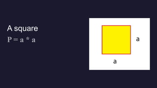 Surface areas of geometric figures by Group 2 | PPTX | Physics | Science