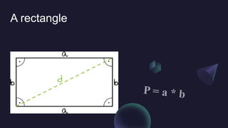Surface areas of geometric figures by Group 2 | PPTX | Physics | Science