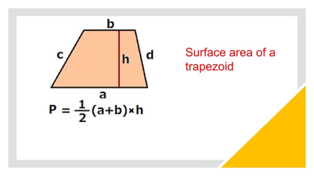 Surface areas of geometric figures by Group 3 | PPT