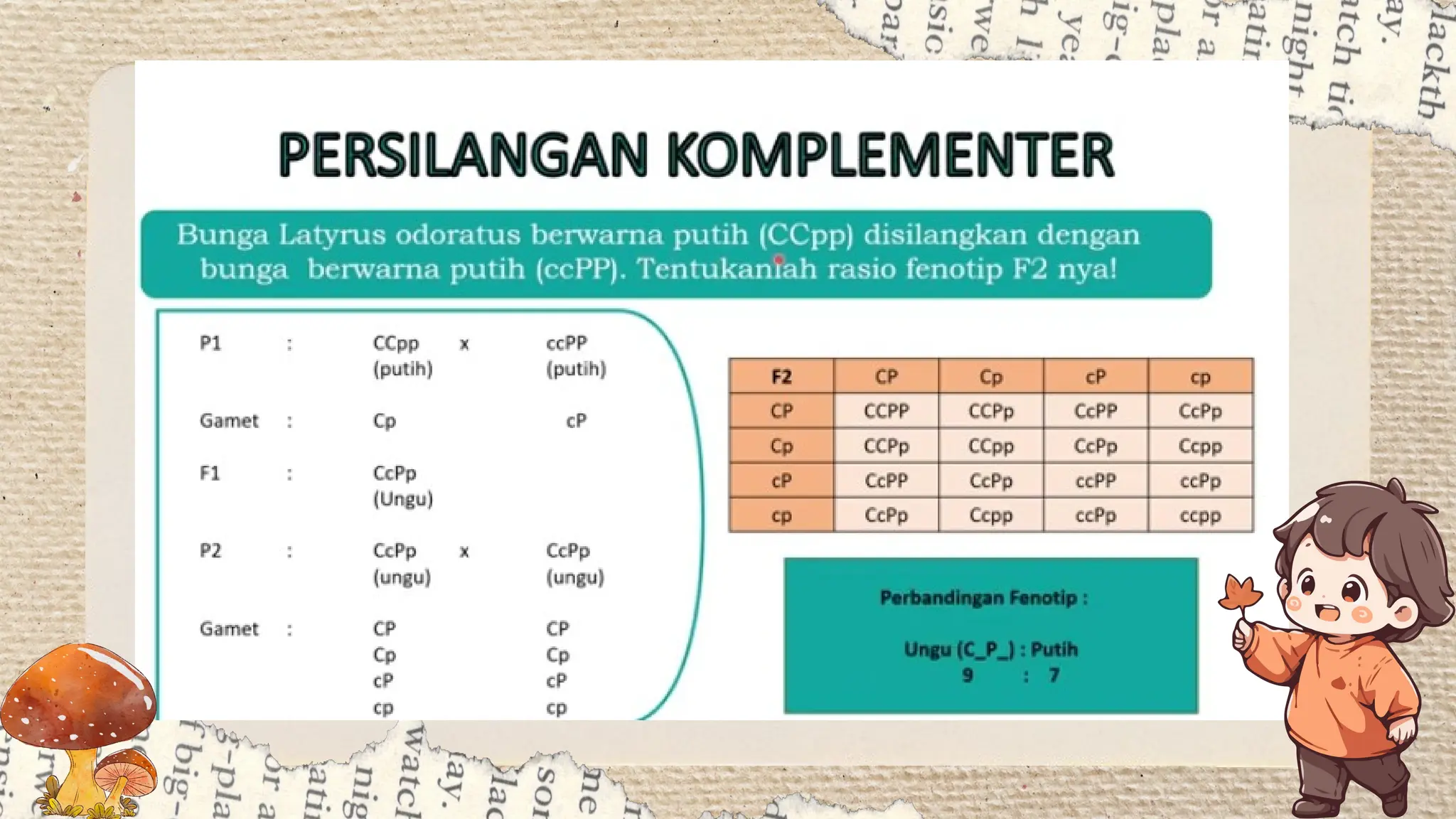 Pola Hereditas Biologi Kelas XII Slide.pptx
