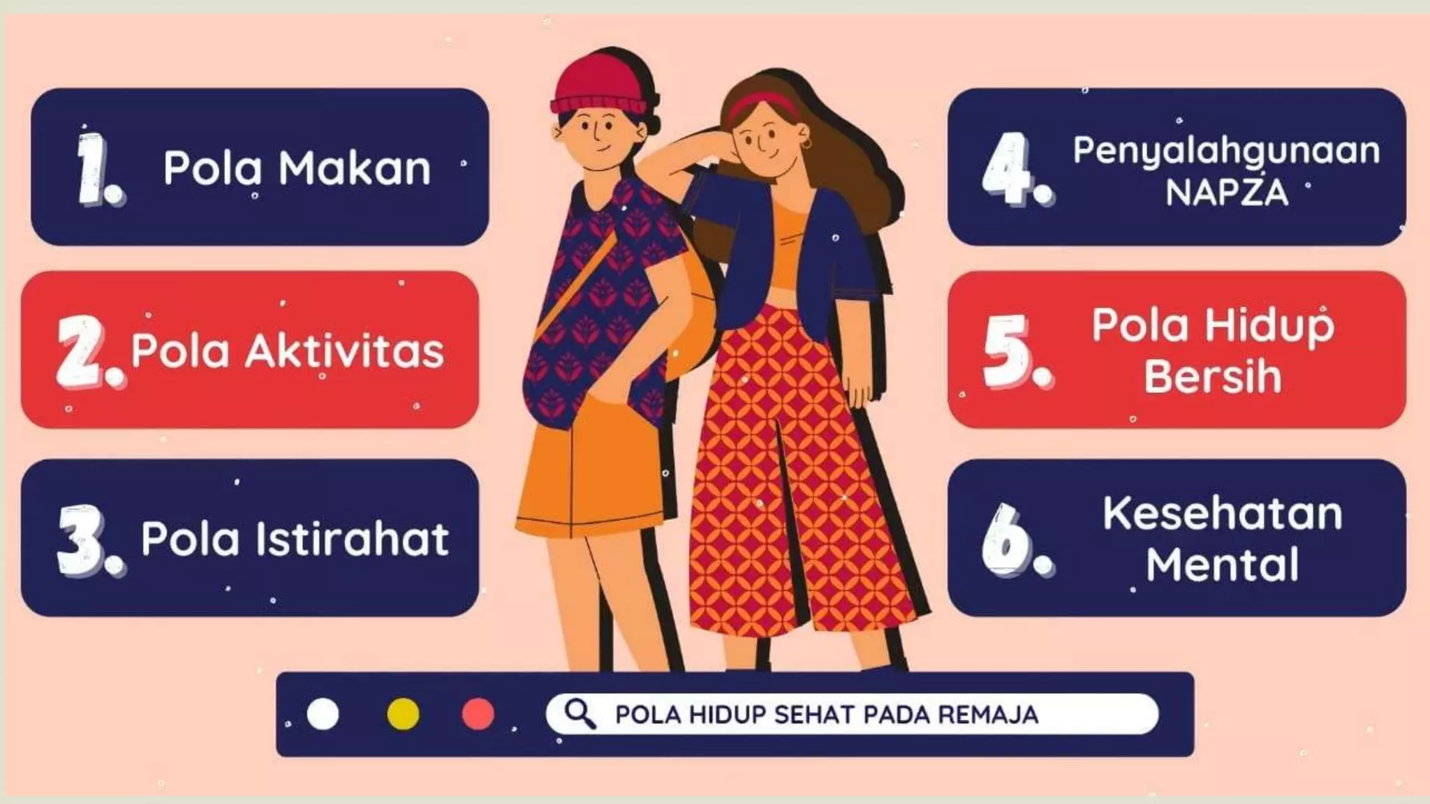 Polah Hidup Sehat bagi Remaja. edit.pptx