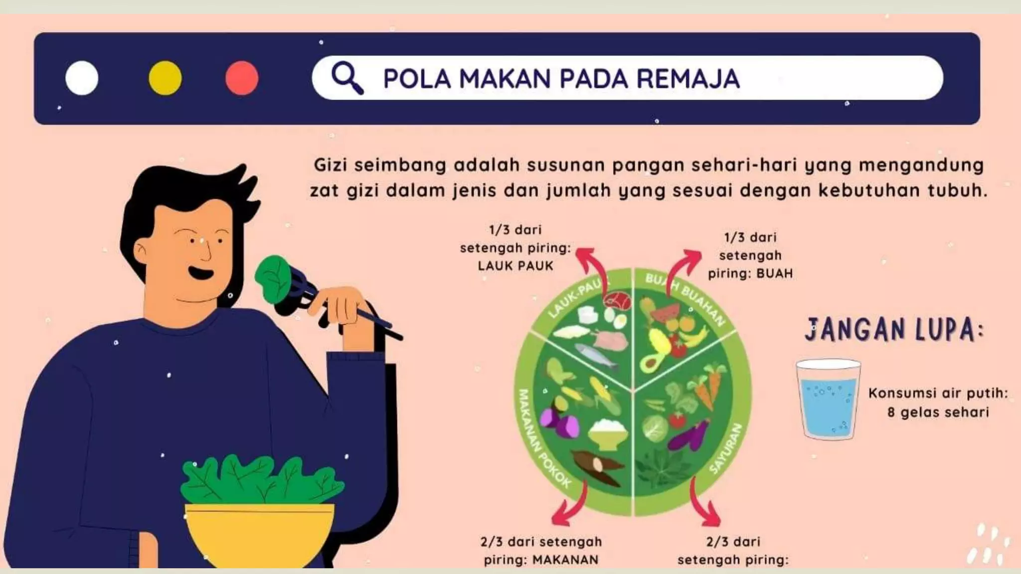 Polah Hidup Sehat bagi Remaja. edit.pptx