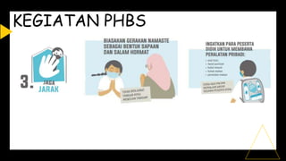 Pola Hidup Bersih dan Sehat (PHBS) kania.pptx