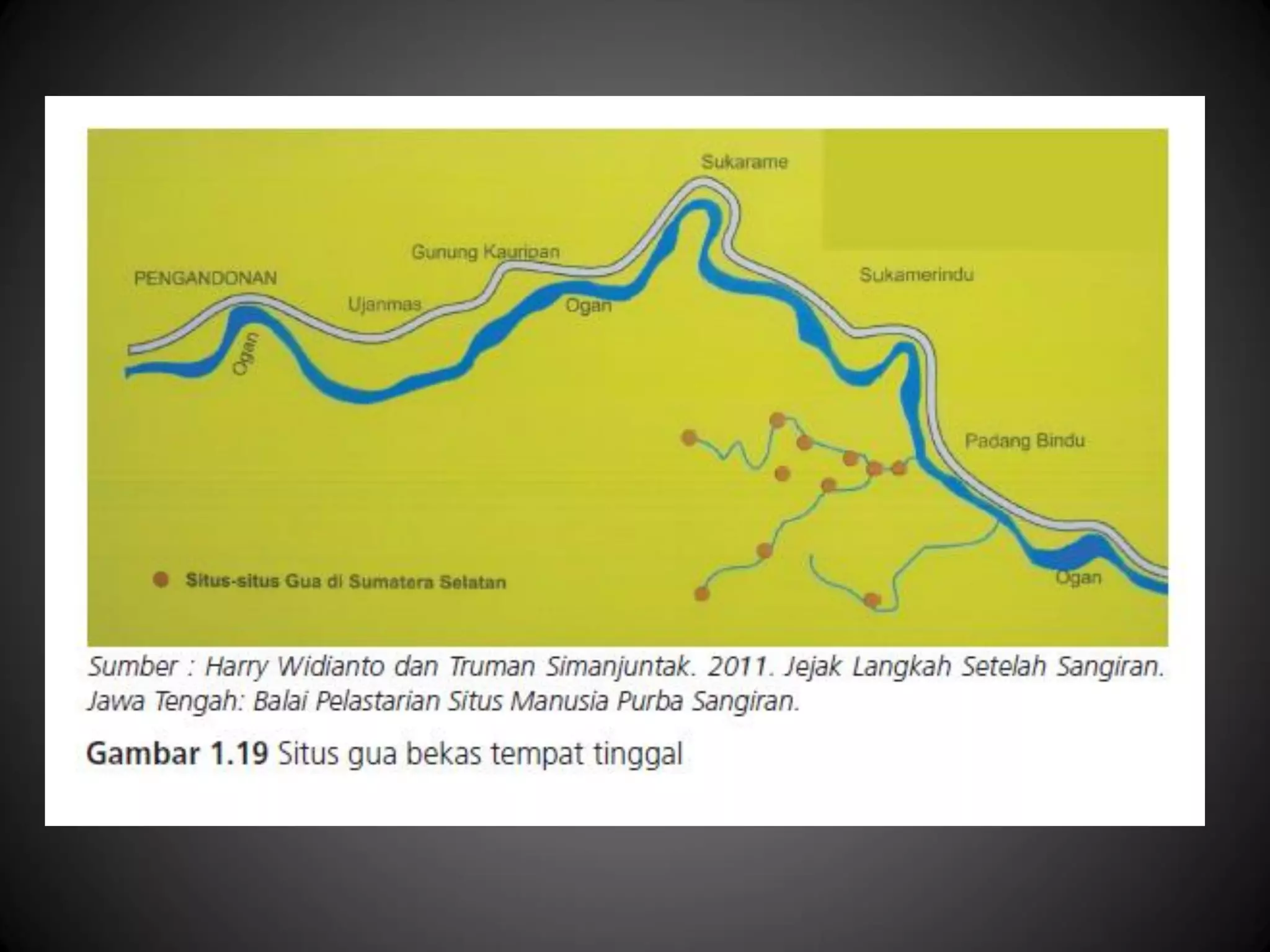 Pola hunian dan sistem kepercayaan | PDF