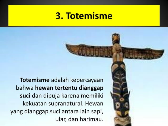 Pola hunian dan sistem kepercayaan | PPT