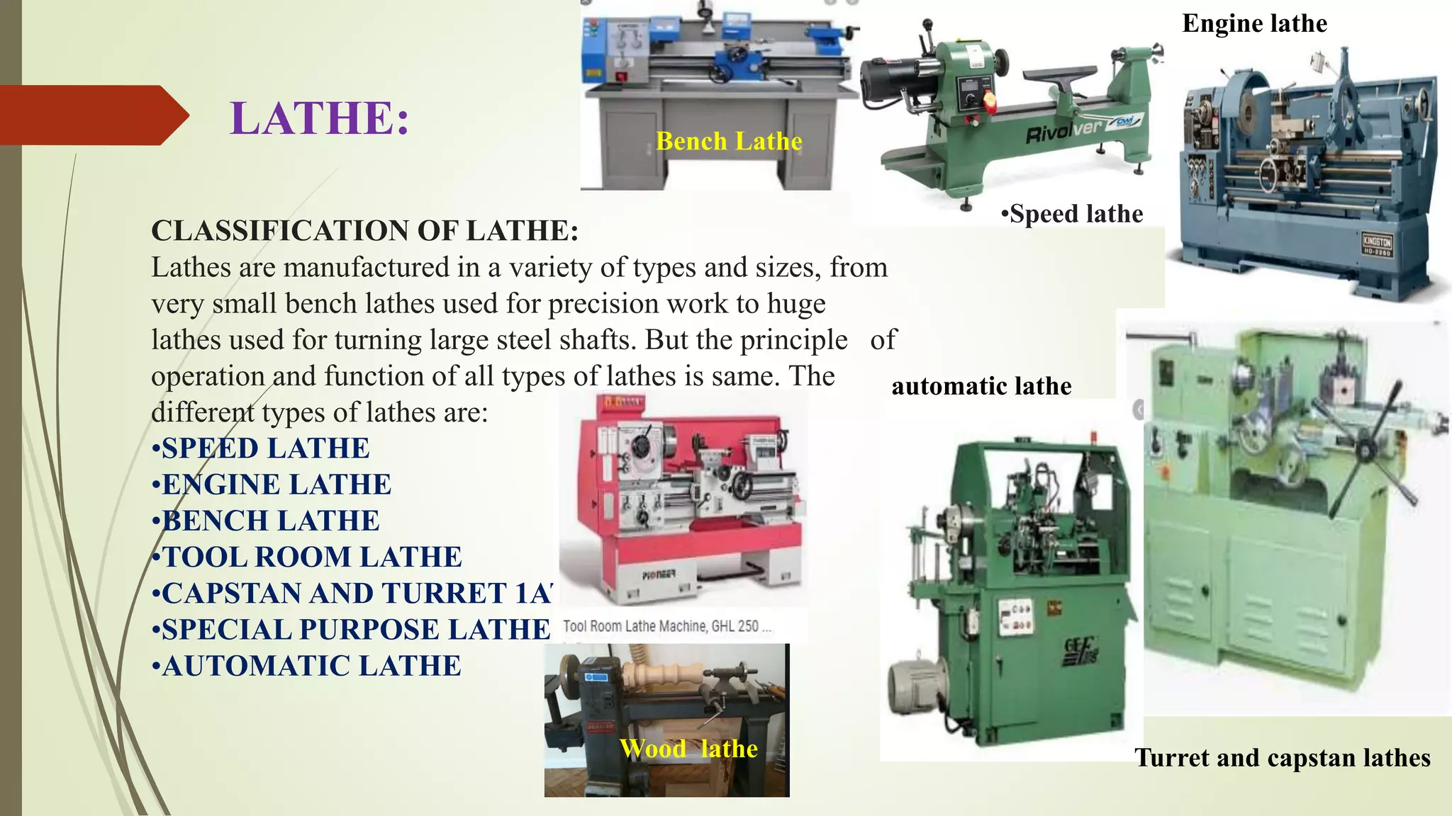 LATHE MACHINE,CLASSIFICATION OF LATHE MACHINES,WORKING PRINCIPLE OF ...