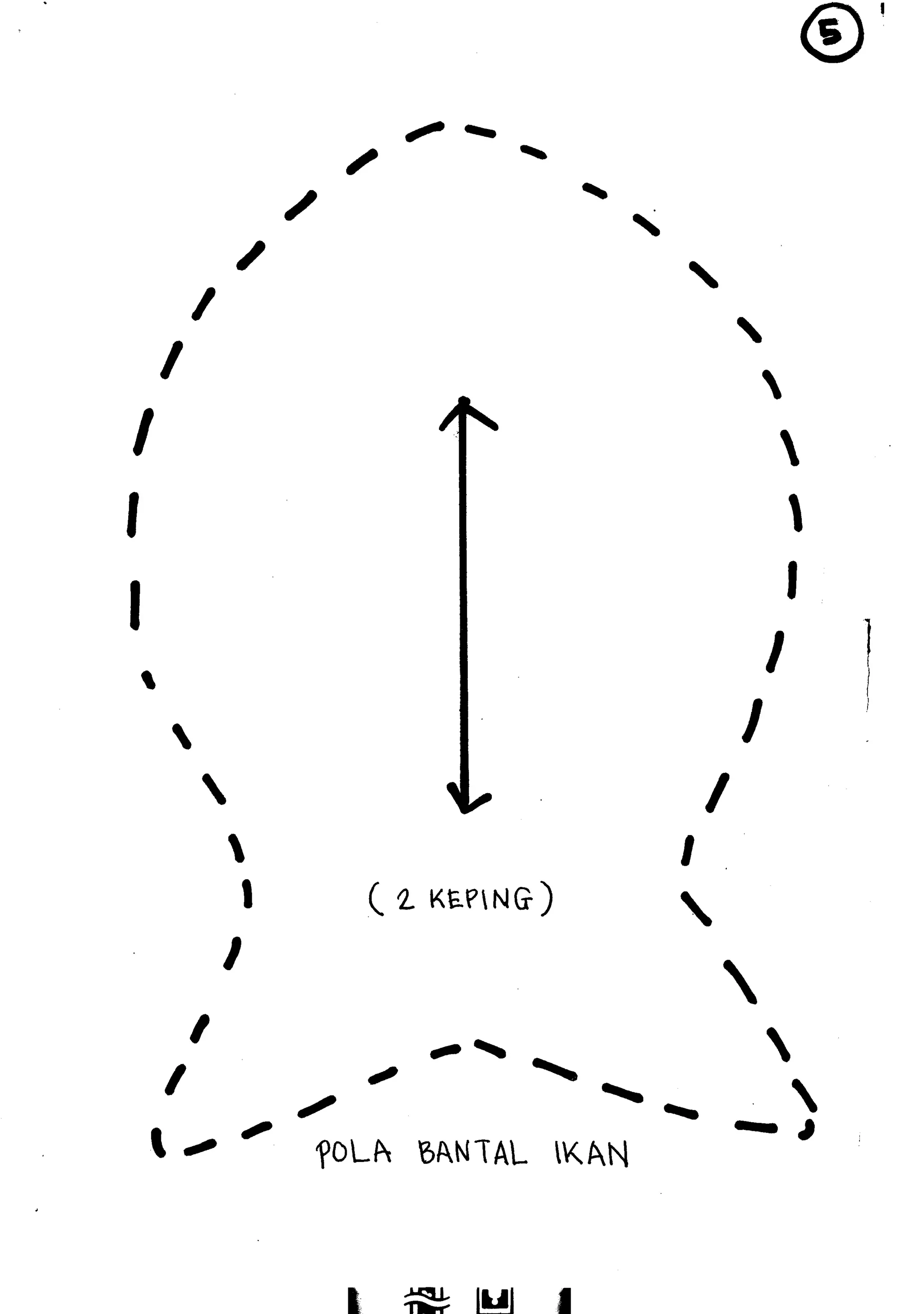 Pola jahitan rbt d4 | PDF