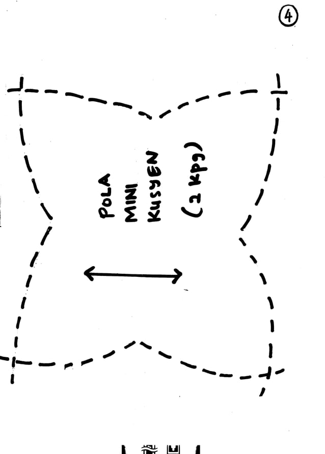 Pola jahitan rbt d4 | PDF
