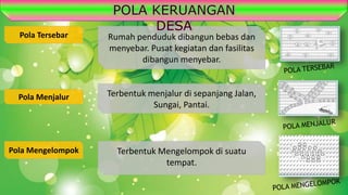 Pola keruangan desa dan kota | PPTX