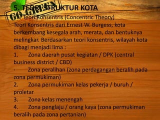 Pola keruangan kota Geografi Kelas XII | PPTX