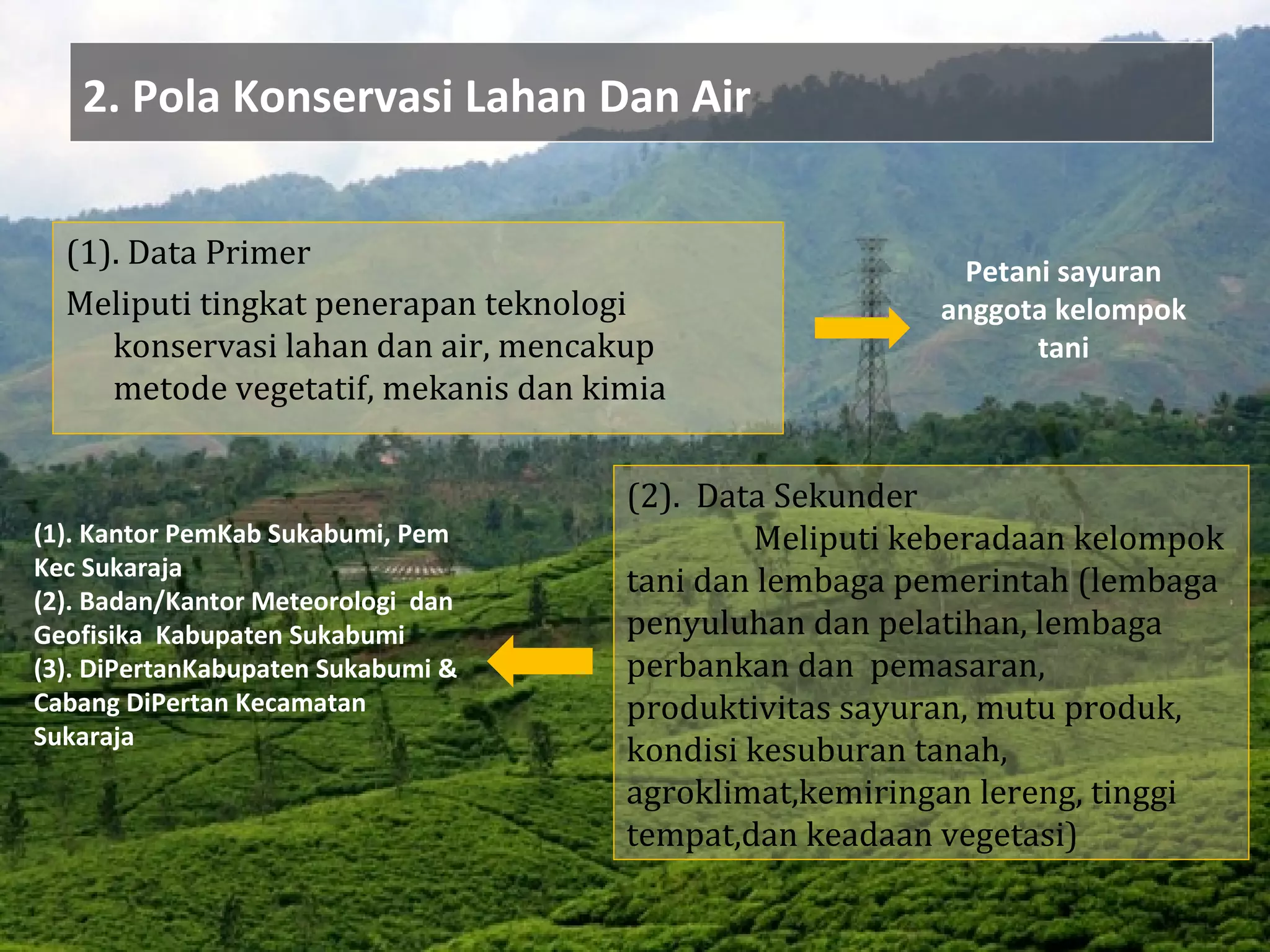 Pola konservasi lahan usahatani sayuran dataran tinggi revisi | PPT