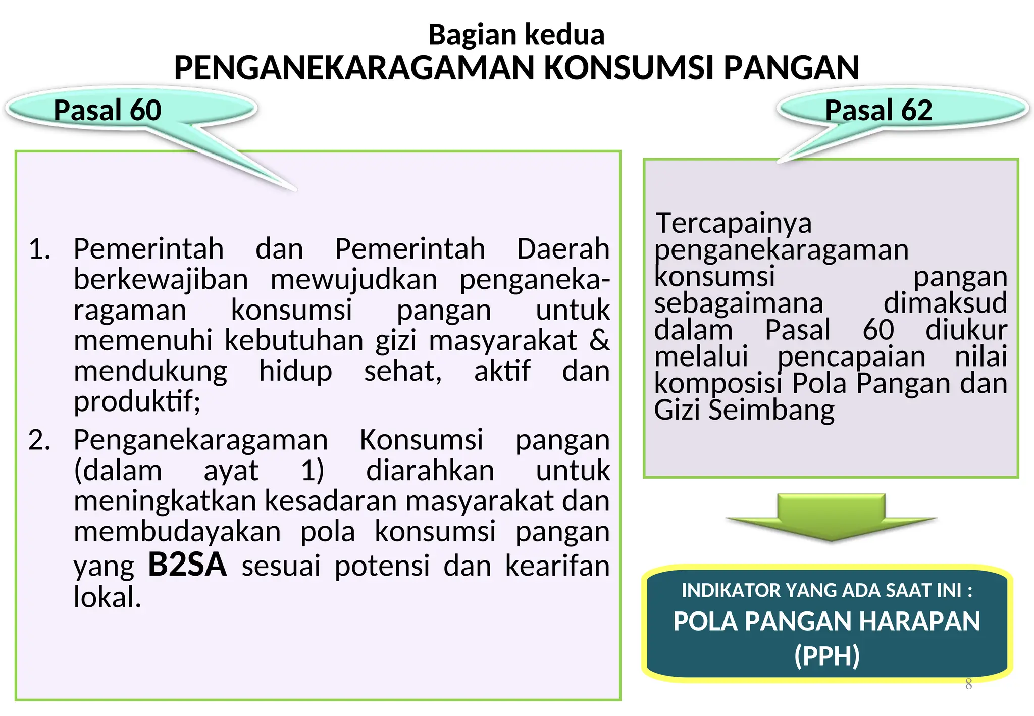 Pola Konsumsi B2SA-31 Juli 2024.ppt...... | PPT