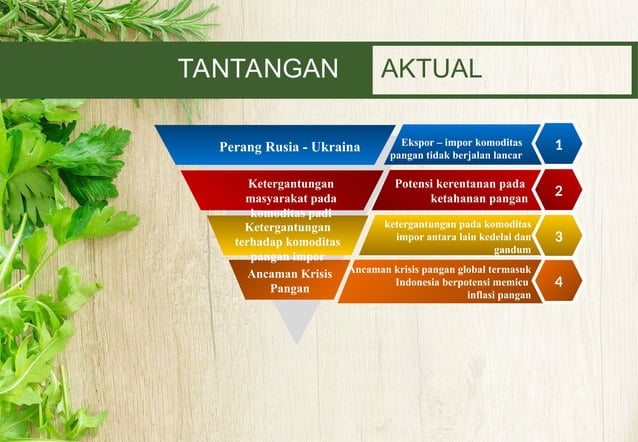Pola Konsumsi B2SA-31 Juli 2024.ppt...... | PPT