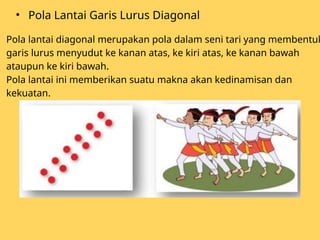 Materi Seni Tari Kelas 4 Pola Lantai.pptx