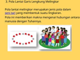 Materi Seni Tari Kelas 4 Pola Lantai.pptx