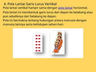 Materi Seni Tari Kelas 4 Pola Lantai.pptx