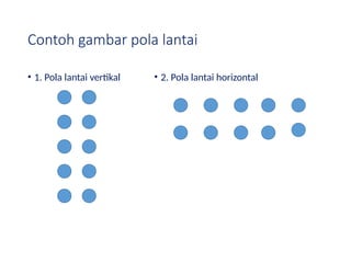 Pola Lantai dalam Tari[1] kelas 4 sd Muhammadiyah.pptx