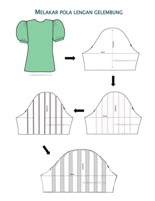 Pola lengan gelembung | PDF