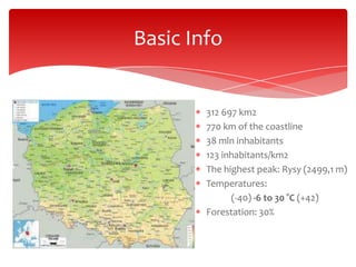 Poland general knowledge | PPT
