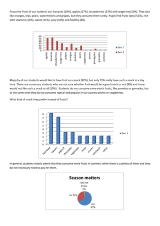 Poland fruit survey results (1) | PDF