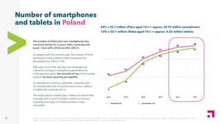 Poland is mobi_2018_en | PPT