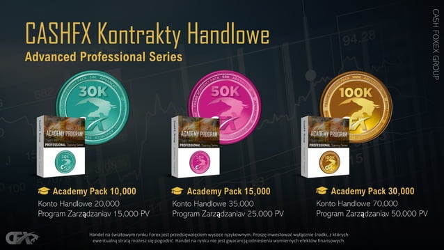 CashFX tworzy milionerów | PPT