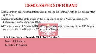 Poland ppt | PPT