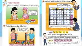 Pola Nombor Tahun 1.pdf