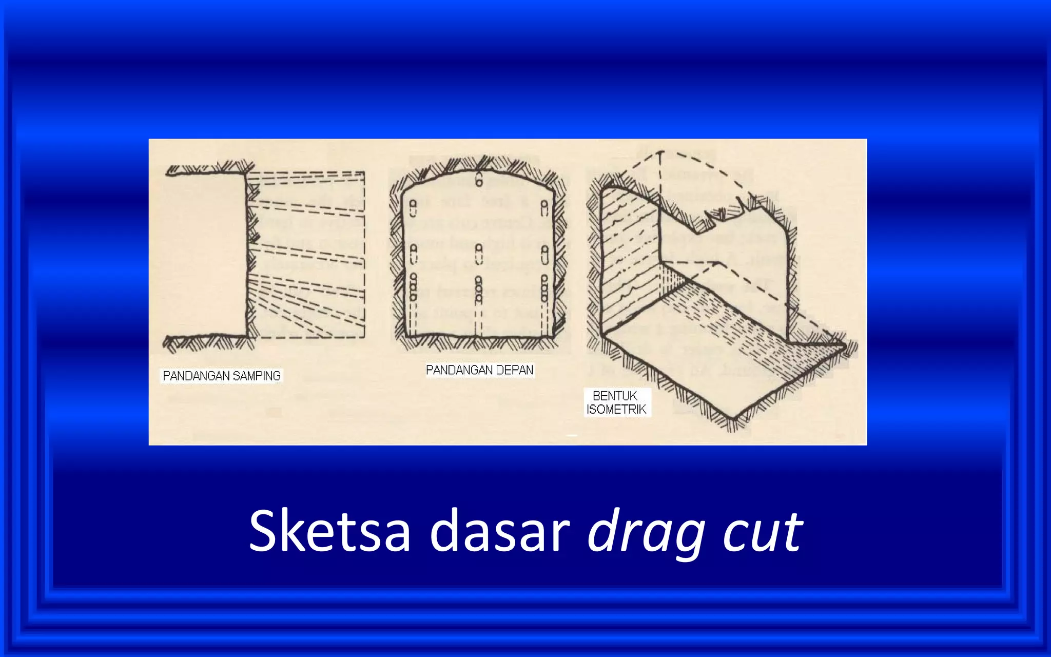 Pola pengeboran tamka dan tamda | PDF