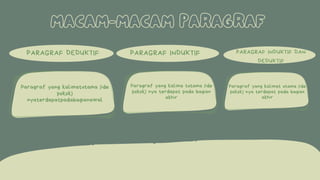 Pola Pengembangan paragraf_20240521_070549_0000.pdf