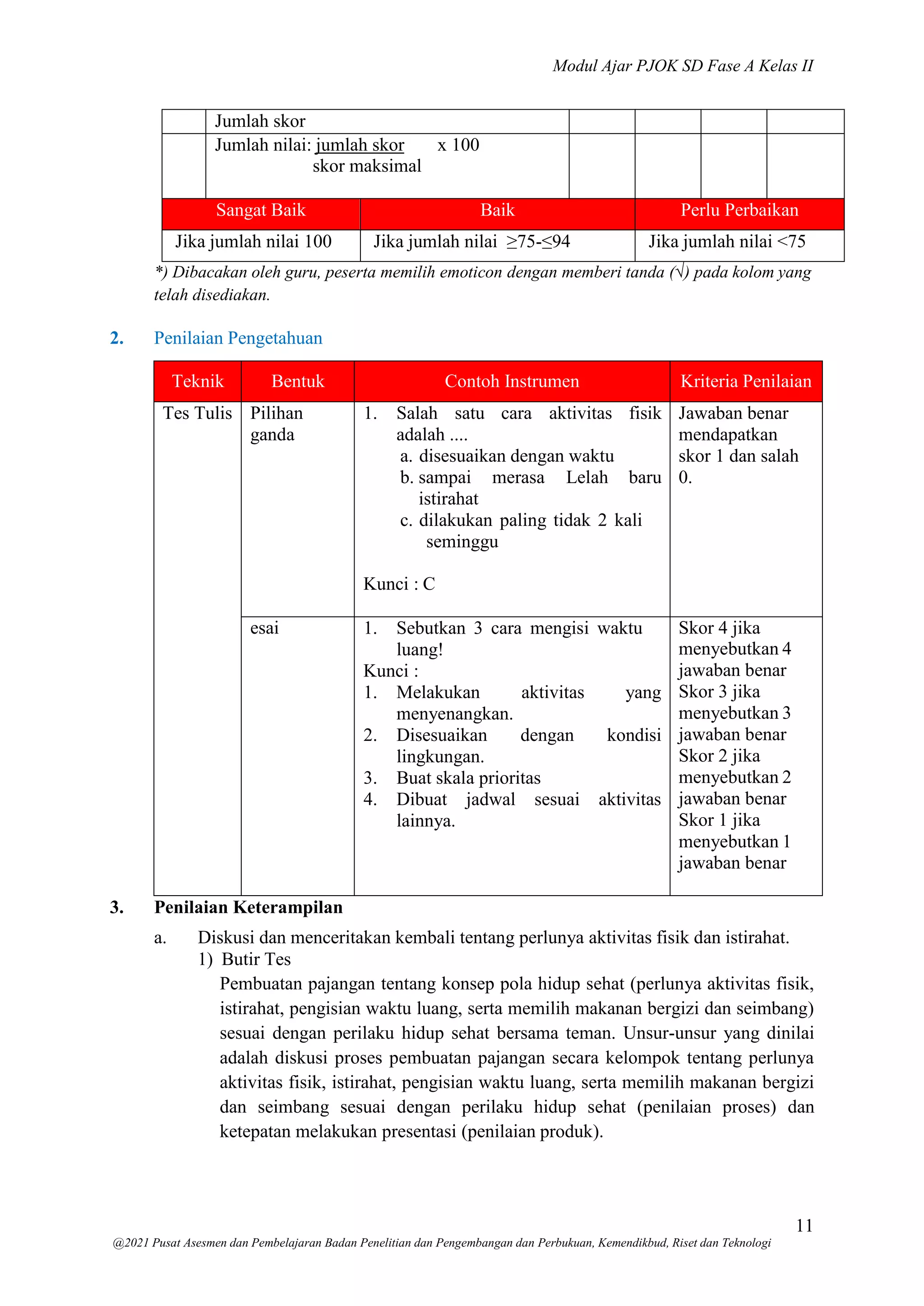 POLA PERILAKU HIDUP SEHAT_PJOK_SD_FASE B_KELAS 3.docx