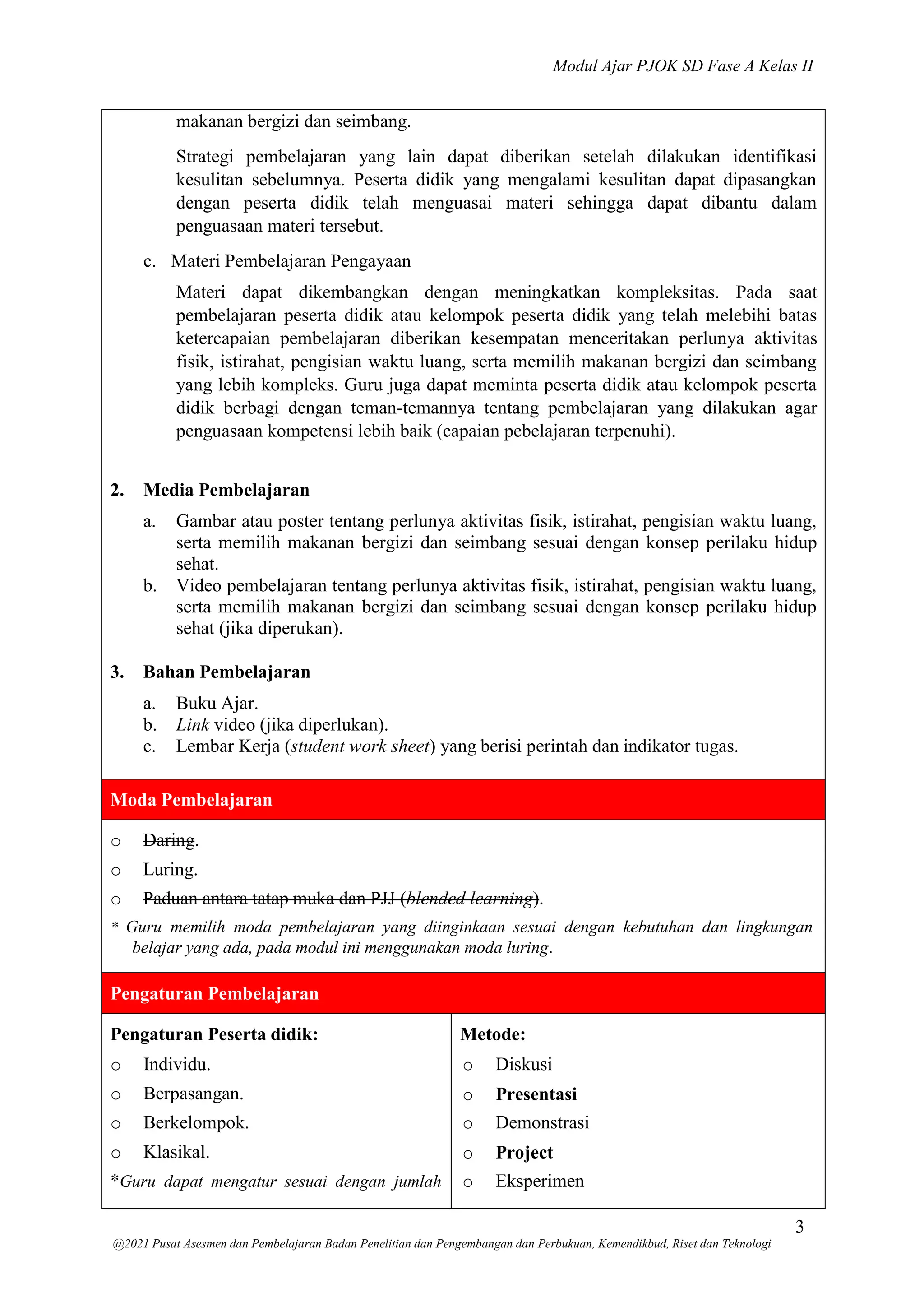 POLA PERILAKU HIDUP SEHAT_PJOK_SD_FASE B_KELAS 3.docx