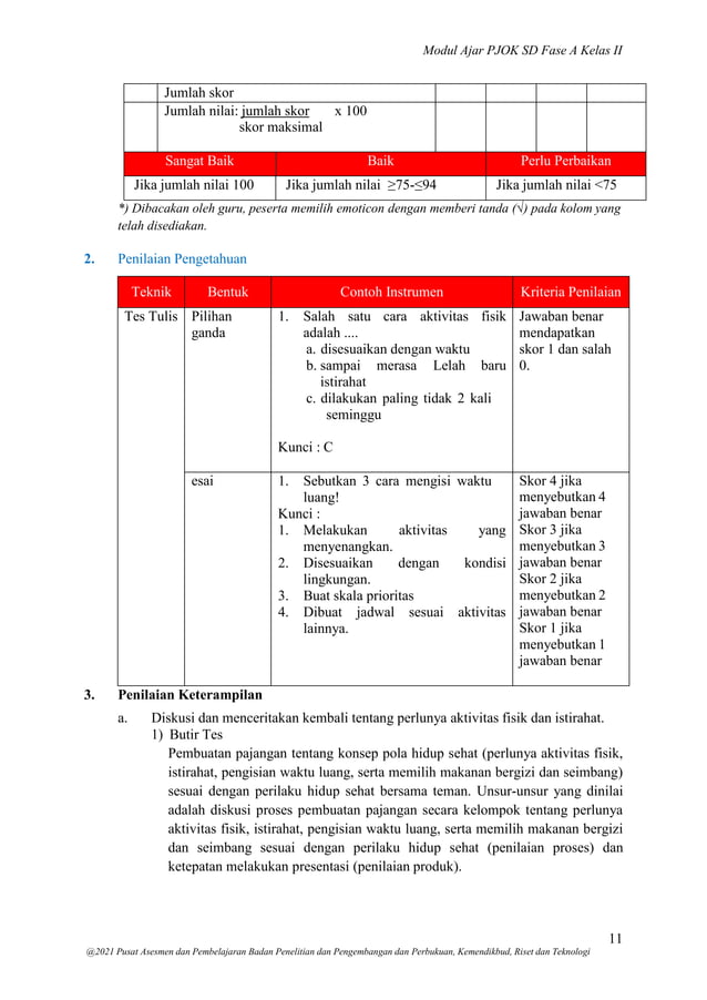 POLA PERILAKU HIDUP SEHAT_PJOK_SD_FASE B_KELAS 3.docx