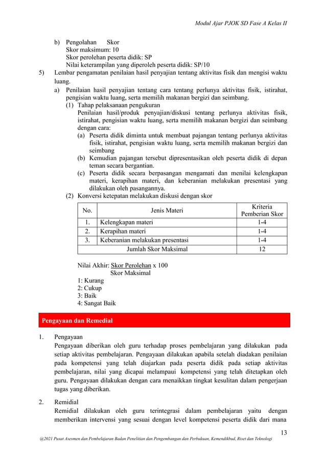 POLA PERILAKU HIDUP SEHAT_PJOK_SD_FASE B_KELAS 3.docx