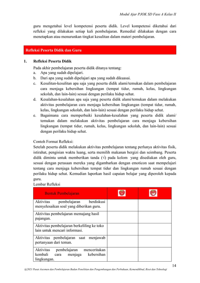 POLA PERILAKU HIDUP SEHAT_PJOK_SD_FASE B_KELAS 3.docx
