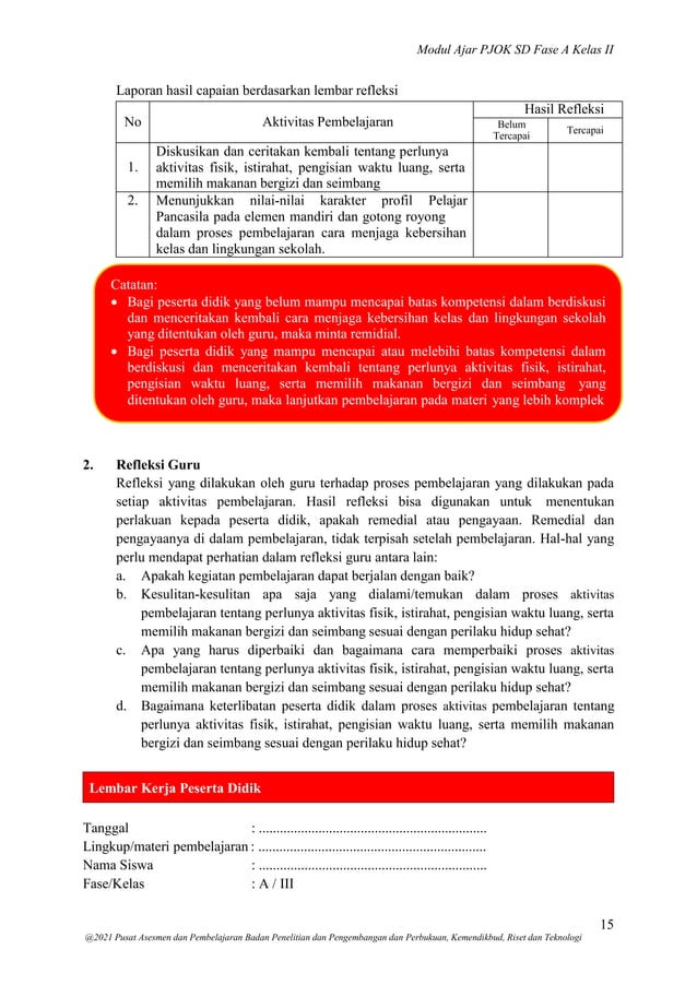 POLA PERILAKU HIDUP SEHAT_PJOK_SD_FASE B_KELAS 3.docx
