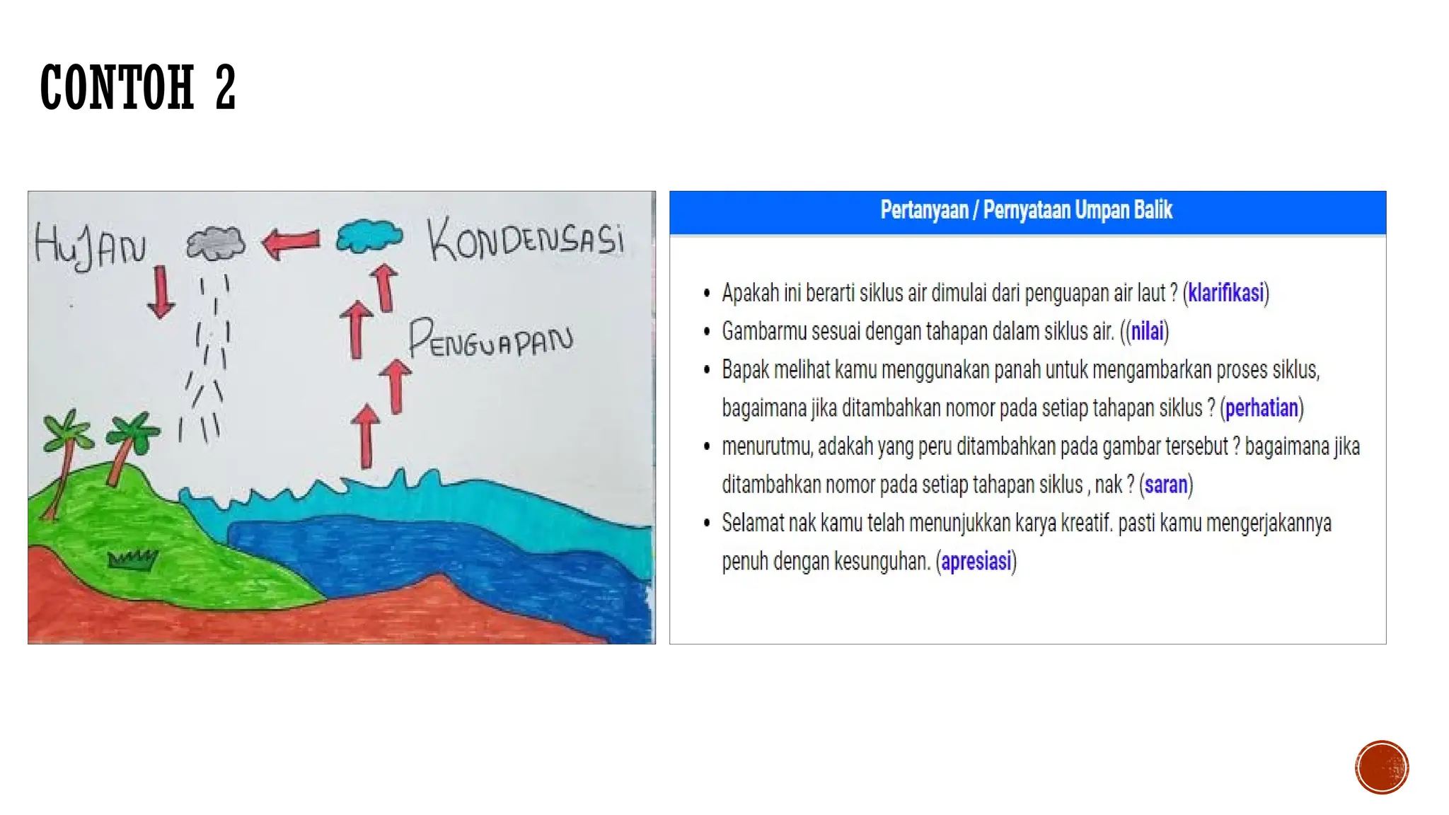 POLA PIKIR BERTUMBUH (GROWTH MINDSET) DALAM.pptx
