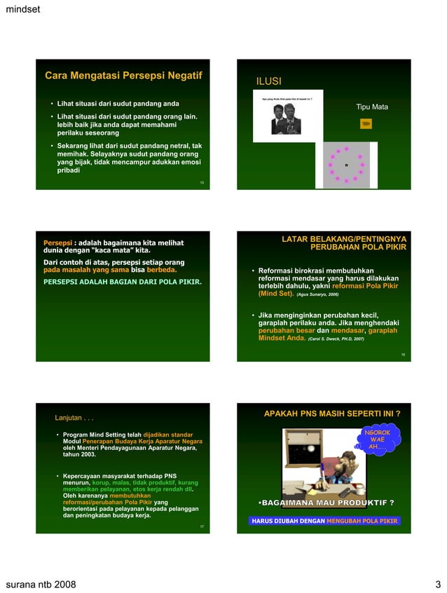 Pola Pikir / Mindset (Bab1 dari 5 bab) | PDF