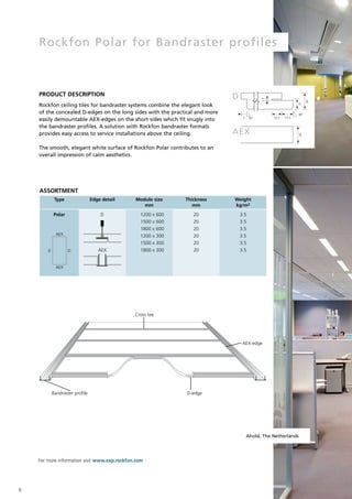 Polar Bandraster Profiles Pics | PDF