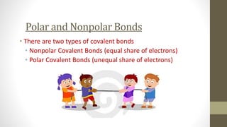 Polar-Bonds-and-Nonpolar.pptx