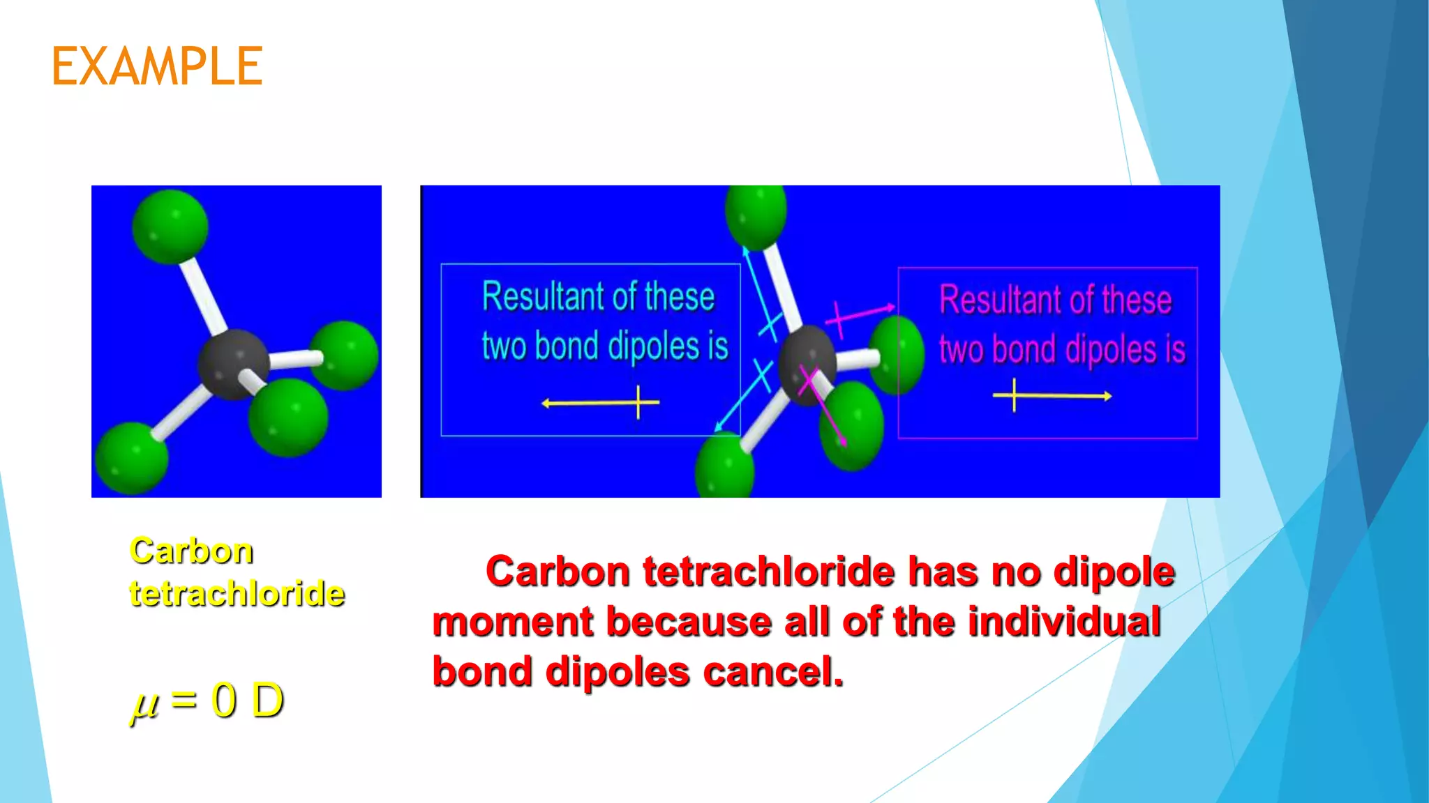 Polar and non polar compounds and dipole moment - PPT | PPTX