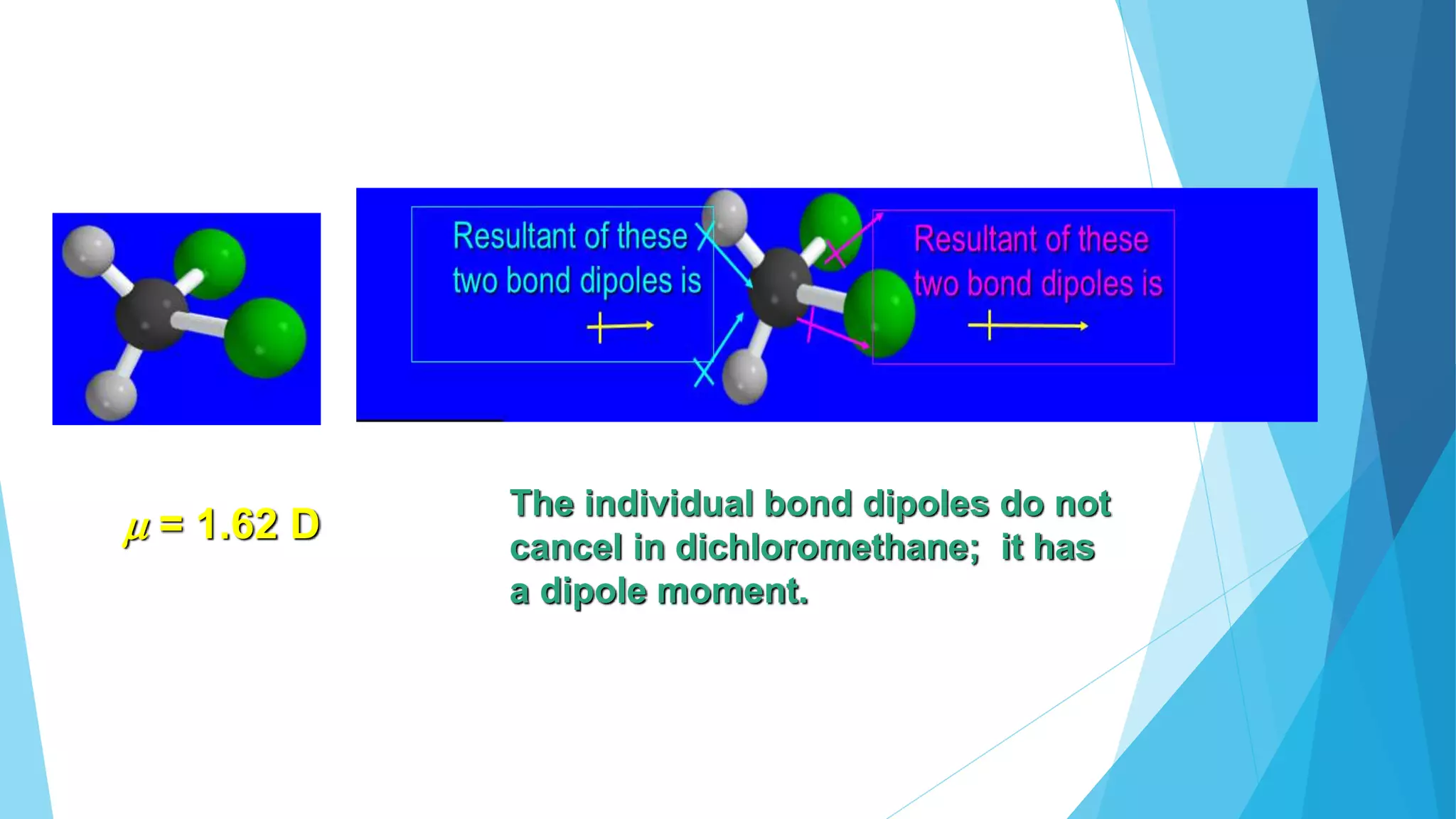 Polar and non polar compounds and dipole moment - PPT | PPTX