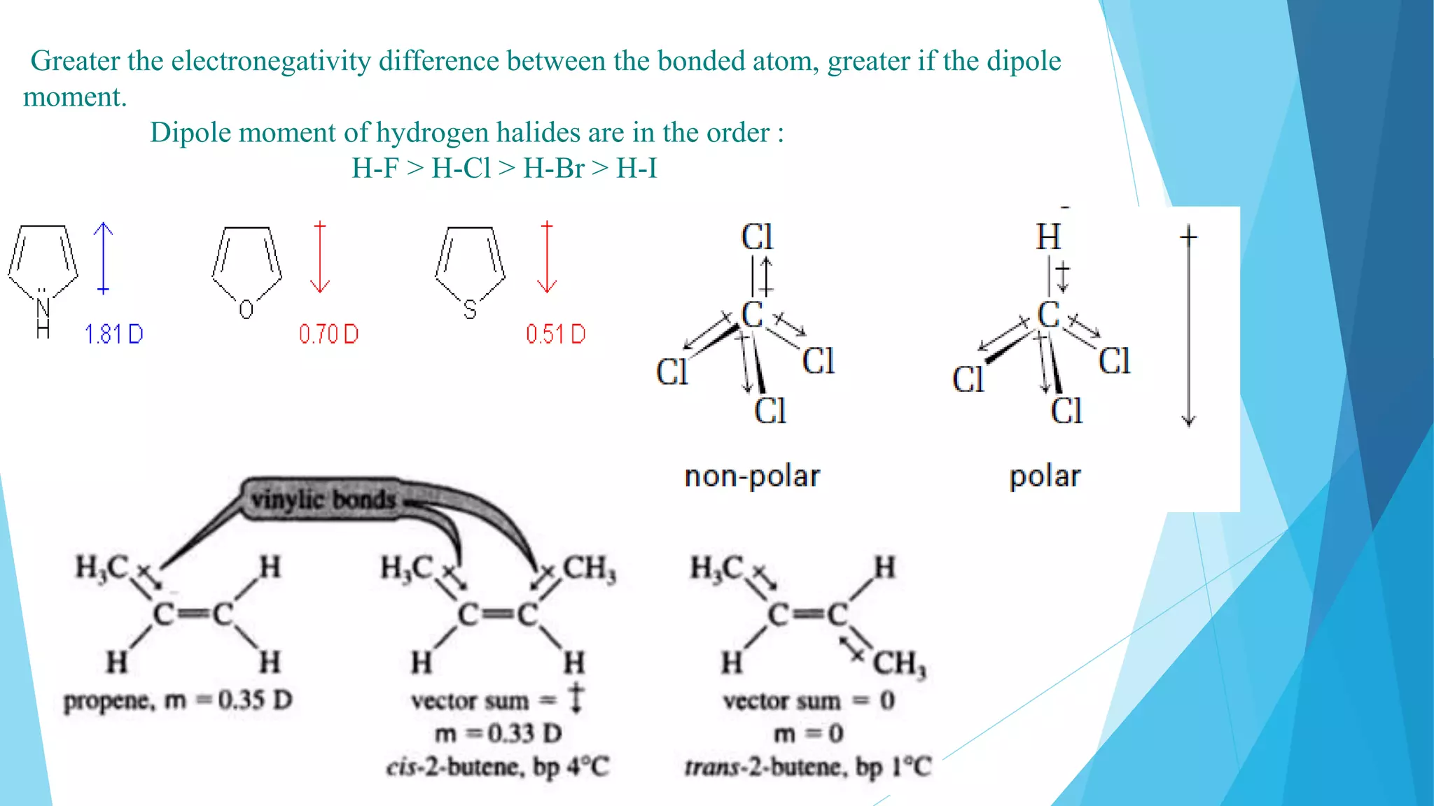 Polar and non polar compounds and dipole moment - PPT | PPTX